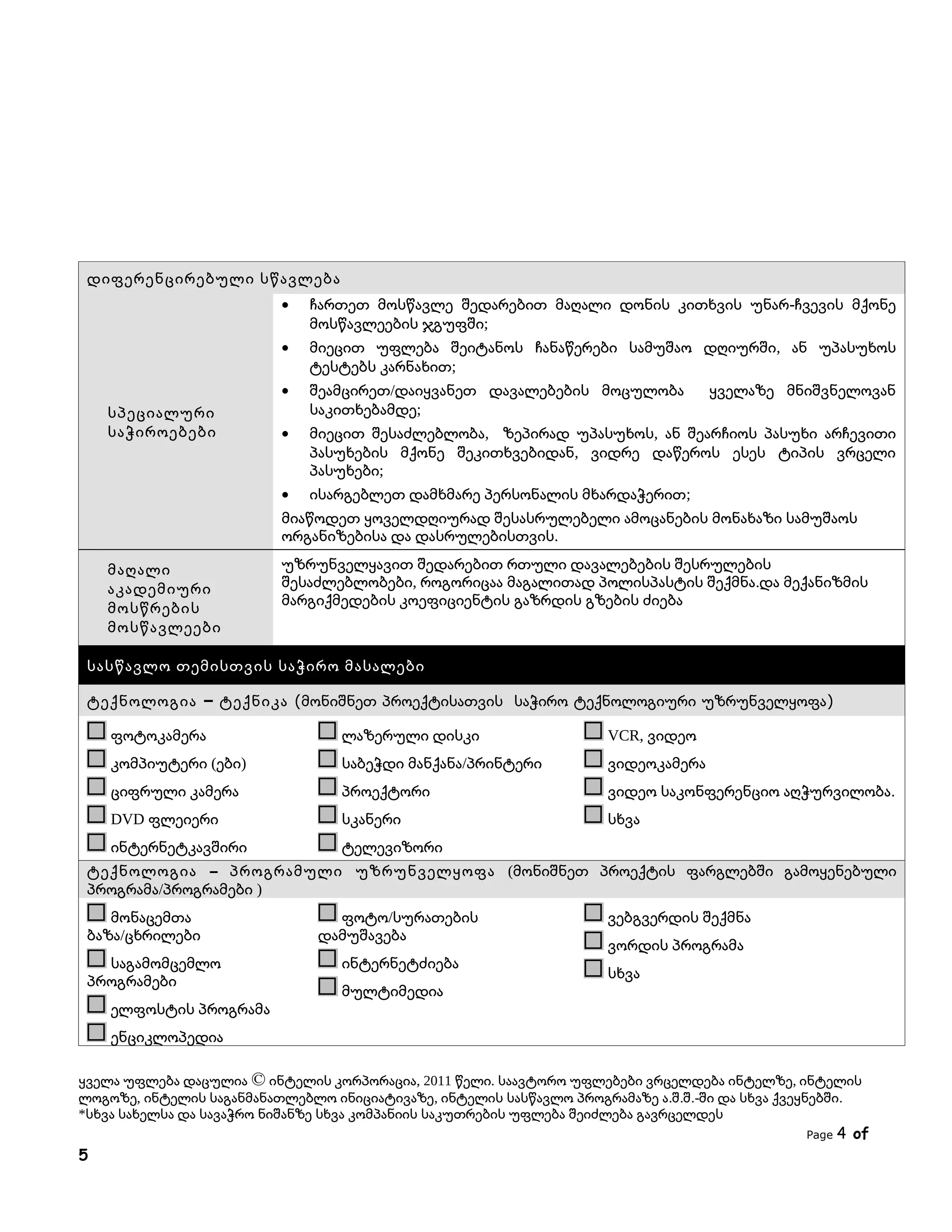 Unit plan template | PDF