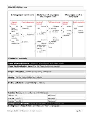 Unit plan template_real_punye | DOC