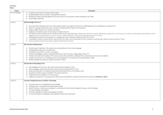 Unit Plan Title.docxbjjbjbjbjbjbjbjbjbjjb | PPT