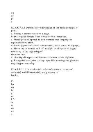 Unit Plan Worksheet~ RED 4325 Subject Area Reading ~ Professor Car.docx