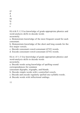 Unit Plan Worksheet~ RED 4325 Subject Area Reading ~ Professor Car.docx