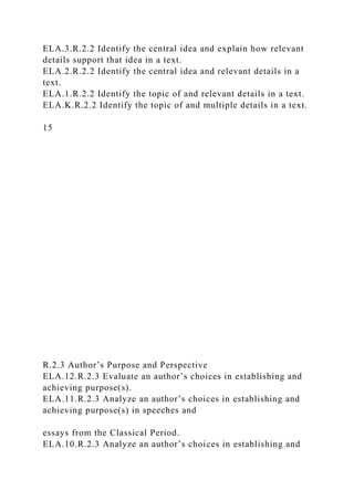 Unit Plan Worksheet~ RED 4325 Subject Area Reading ~ Professor Car.docx