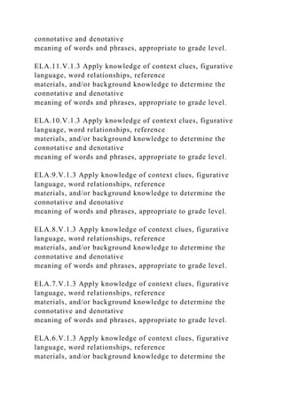 Unit Plan Worksheet~ RED 4325 Subject Area Reading ~ Professor Car.docx