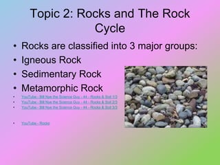 Planet Earth- Rock formation, weathering of rocks and other factors ...