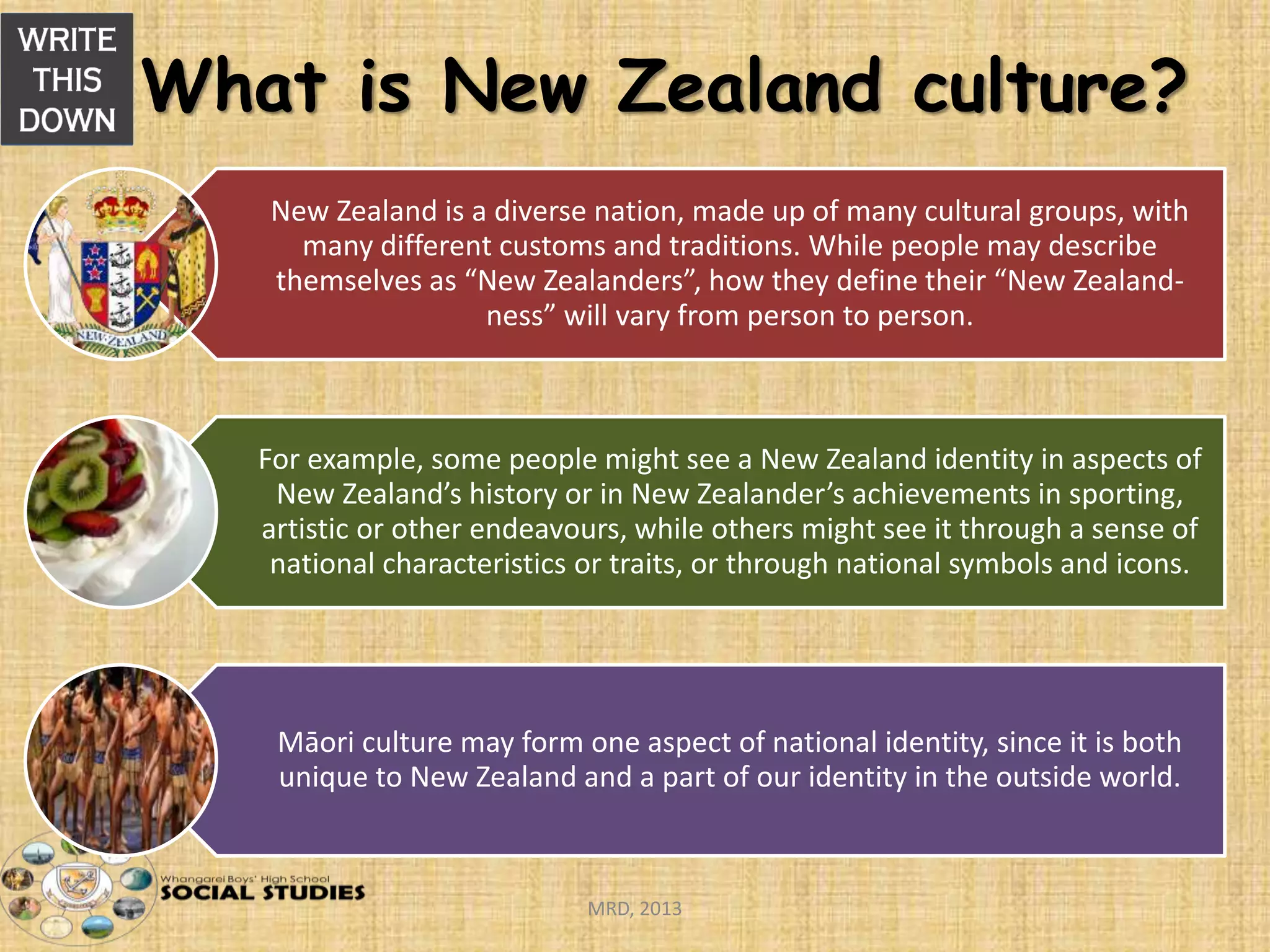 Unit ppt the changing faces of new zealand | PPTX