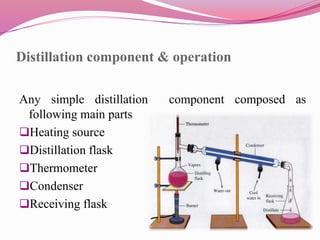 Unit processing operation | PPT