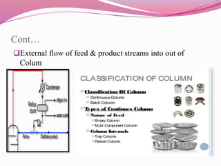Unit processing operation | PPT