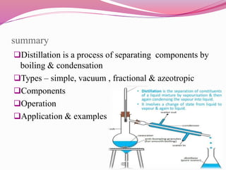Unit processing operation | PPT