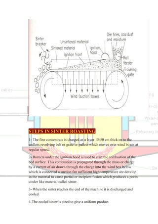 Unit Process of Extraction Lecture Notes | PDF
