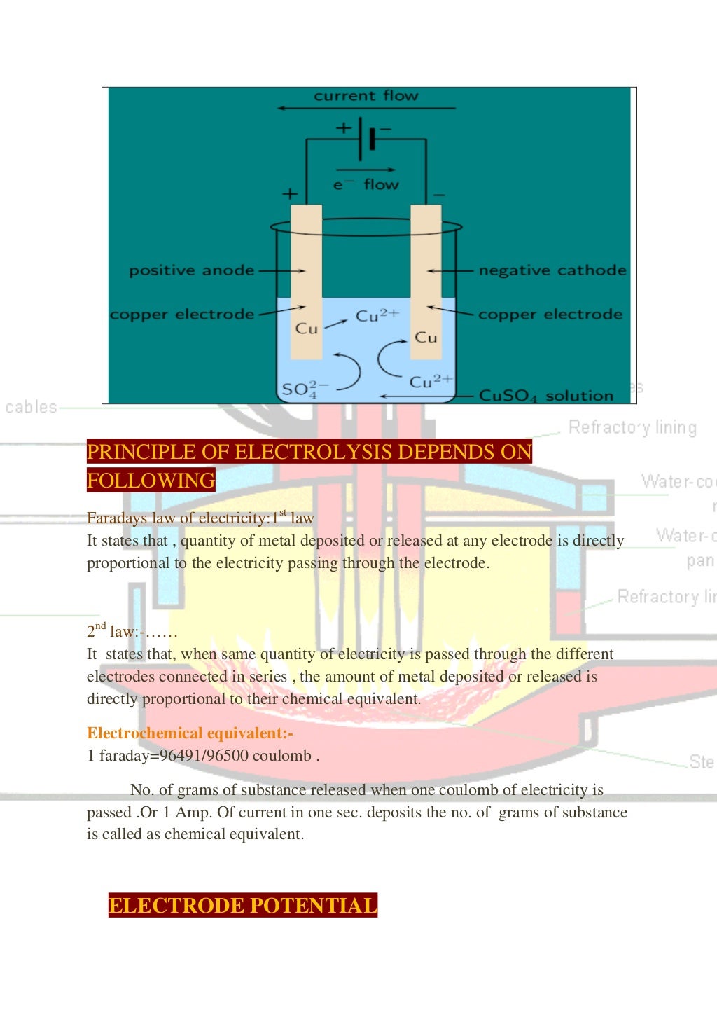 Unit Process of Extraction Lecture Notes