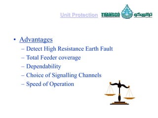 Unit Protection.ppt