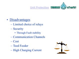 Unit Protection.ppt