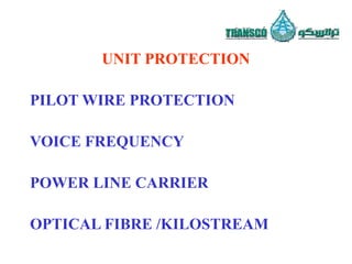 Unit Protection.ppt