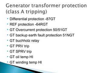 Unit protection scheme | PPT