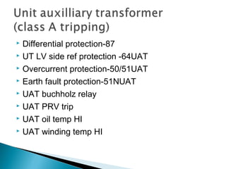 Unit protection scheme | PPT