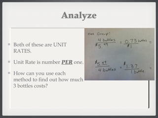Unit rate from convenience store | PPT