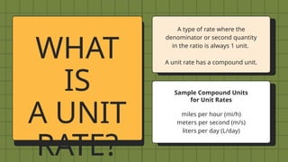 Unit Rates and Proportional Relationships Lesson for High School.pptx