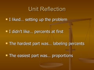Unit reflection | PDF