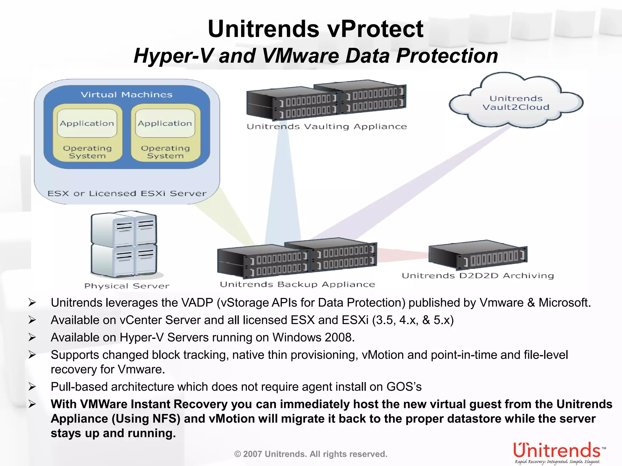 Unitrends Overview 2012 | PDF | Operating Systems | Computer Software ...