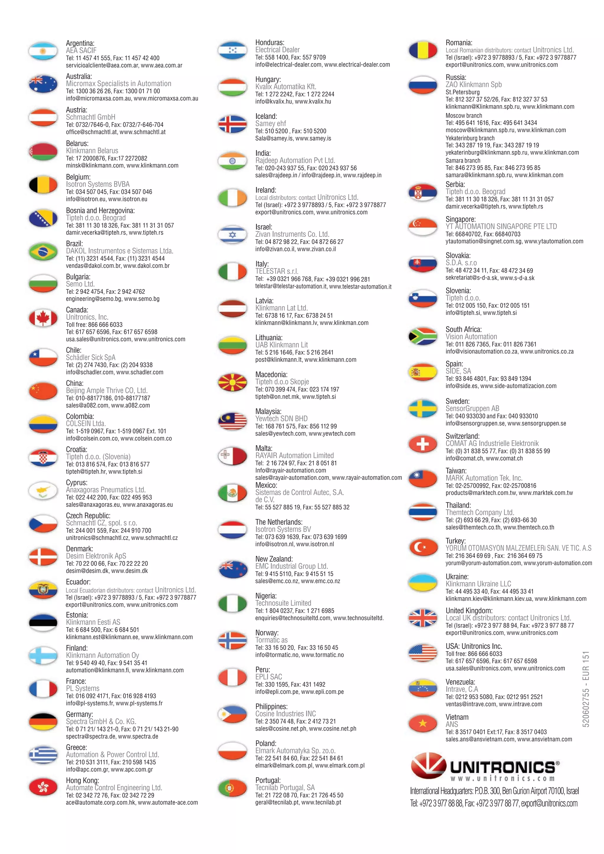 Unitronics catalogue 2015 | PDF