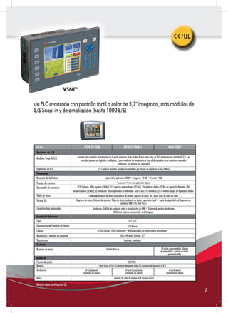 Catalogo General Unitronics 2015 en español | PDF