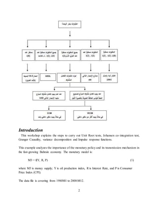 Time series analysis use E-views programer | DOCX | Business Accounting & Finance | Business