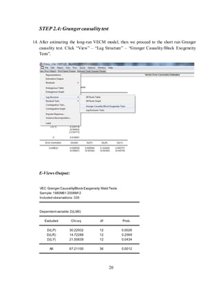 Time series analysis use E-views programer | DOCX | Business Accounting & Finance | Business