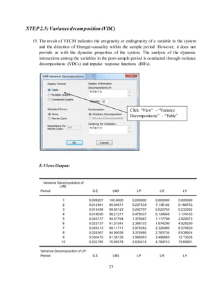 Time series analysis use E-views programer | DOCX | Business Accounting & Finance | Business