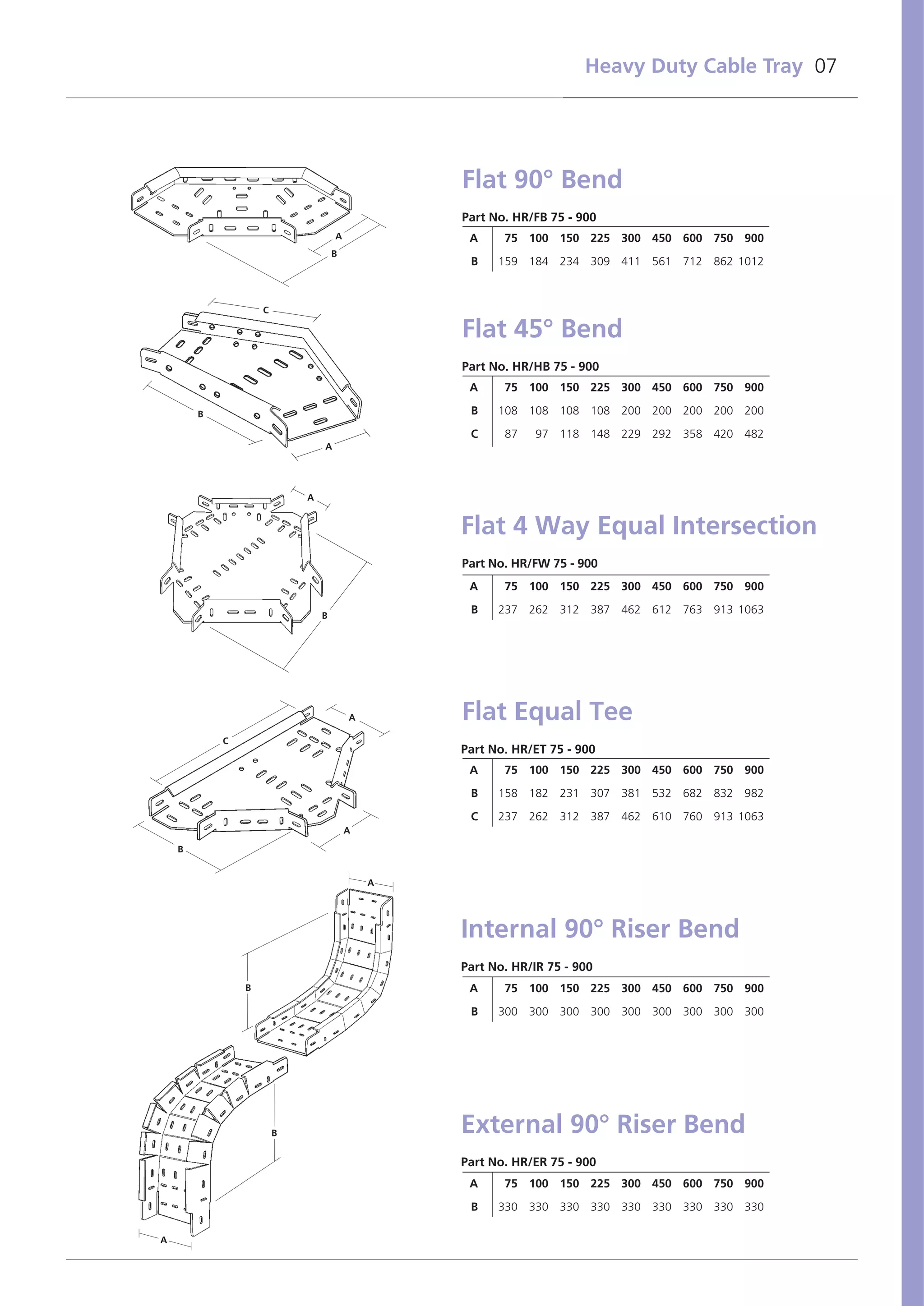 Unitrunk Cable Tray Light Medium Heavy Duty | PDF