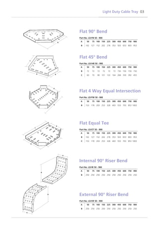 Unitrunk Cable Tray Light Medium Heavy Duty | PDF