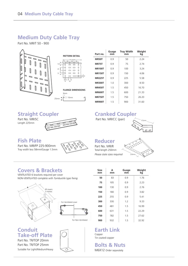 Unitrunk Cable Tray Light Medium Heavy Duty