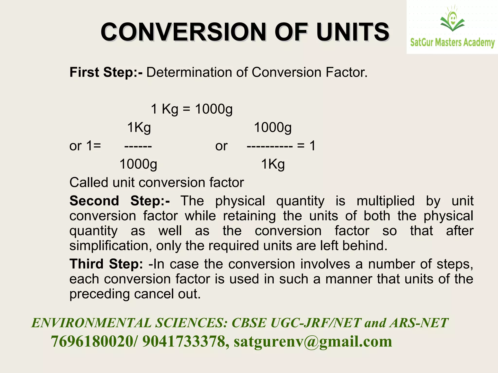 Units conversion CBSE UGC JRF/NET | PPT