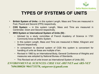 Units conversion CBSE UGC JRF/NET | PPT