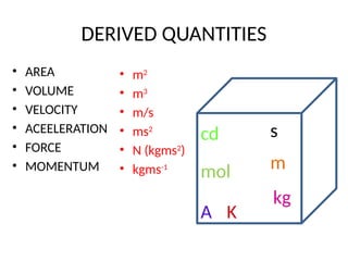 Units and its measurements in Physics pptx | PPT