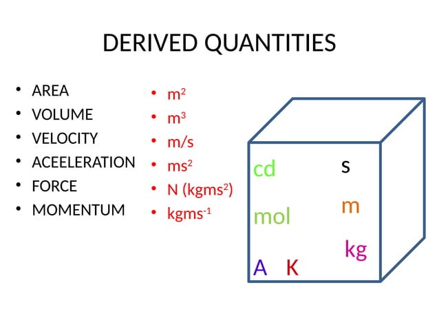 Units and its measurements in Physics pptx | PPT