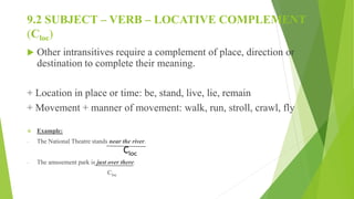 Unit 9-10 linguistic of Mrs. Bao Trang from Hue university of foreign ...