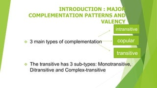 Unit 9-10 linguistic of Mrs. Bao Trang from Hue university of foreign ...