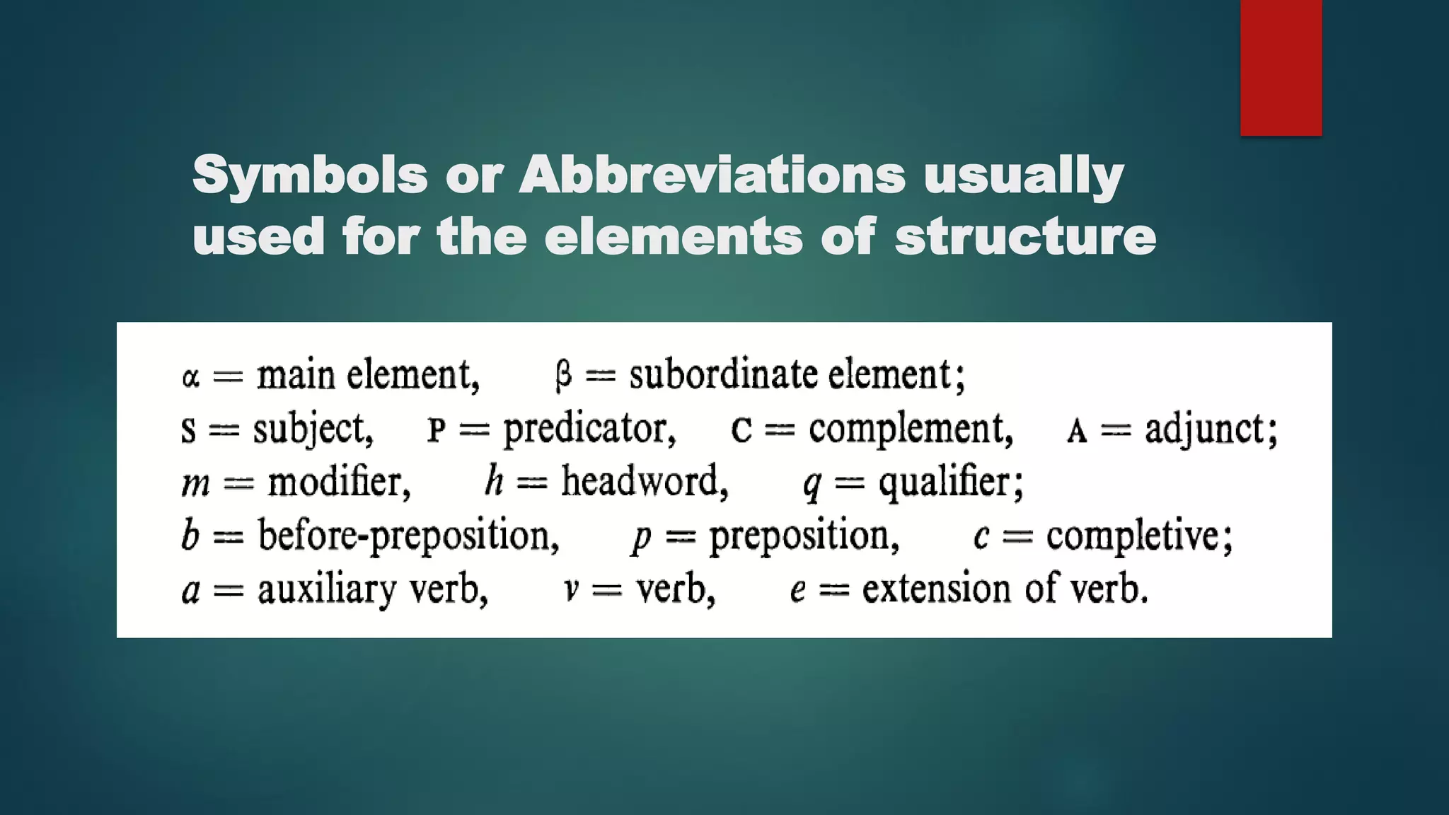 Units and Complex Units- | PPT