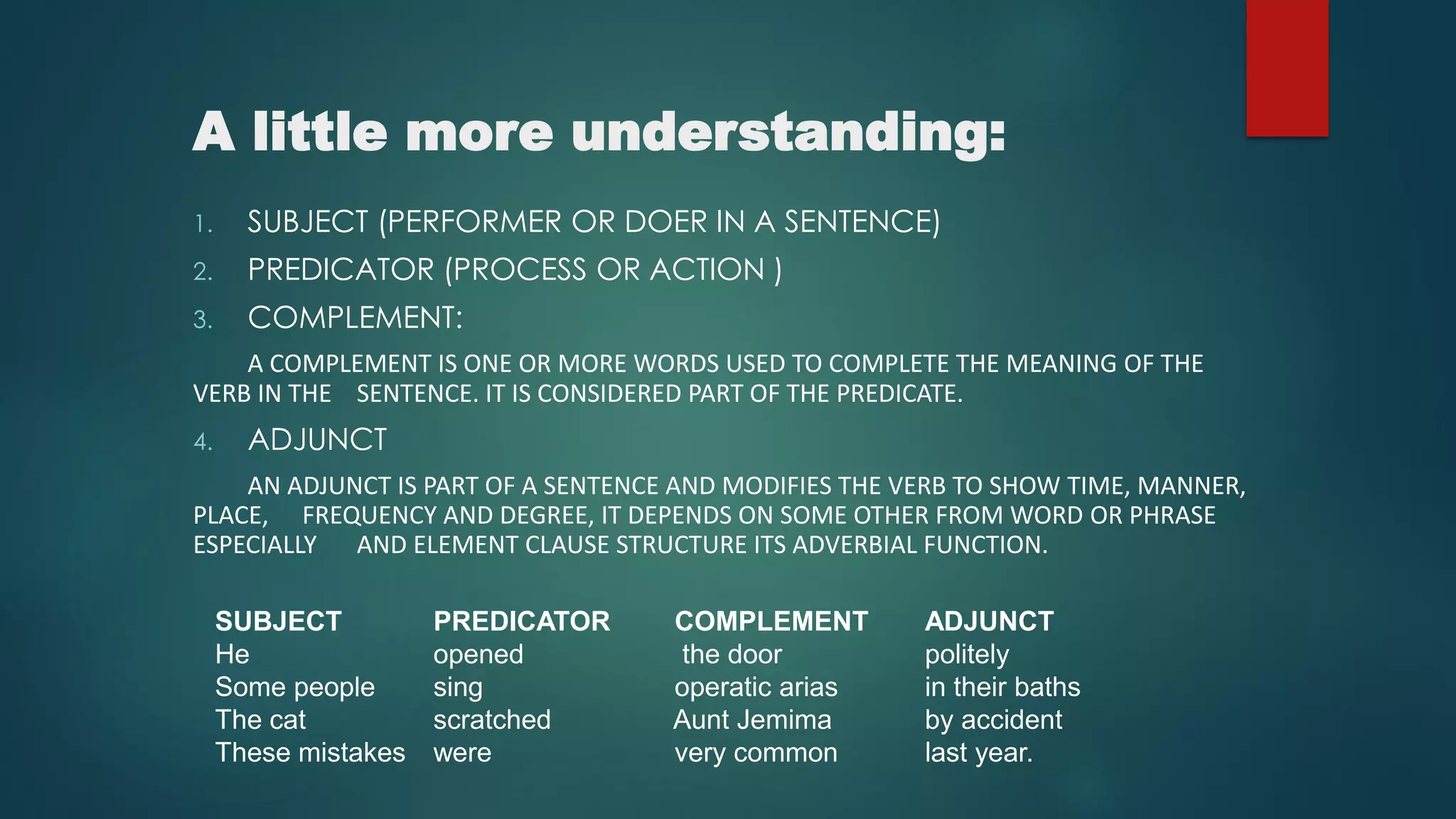 Units and Complex Units- | PPT