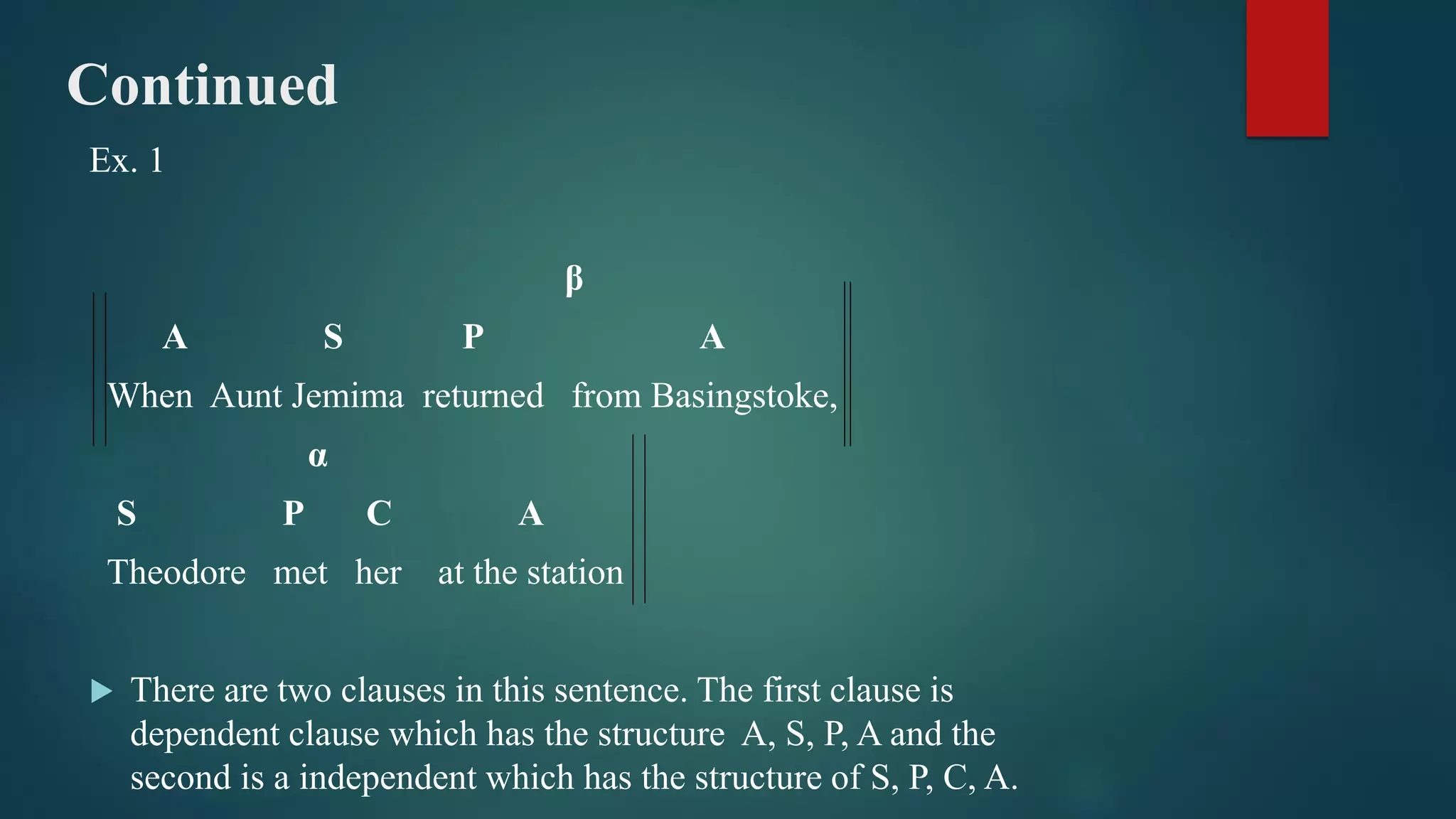 Units and Complex Units- | PPT