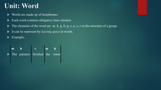 Units and Complex Units- | PPT