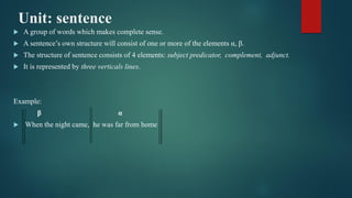 Units and Complex Units- | PPT