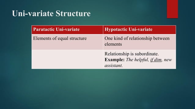 Units and Complex Units- | PPT