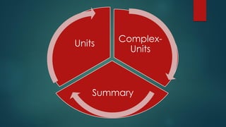 Units and Complex Units- | PPT