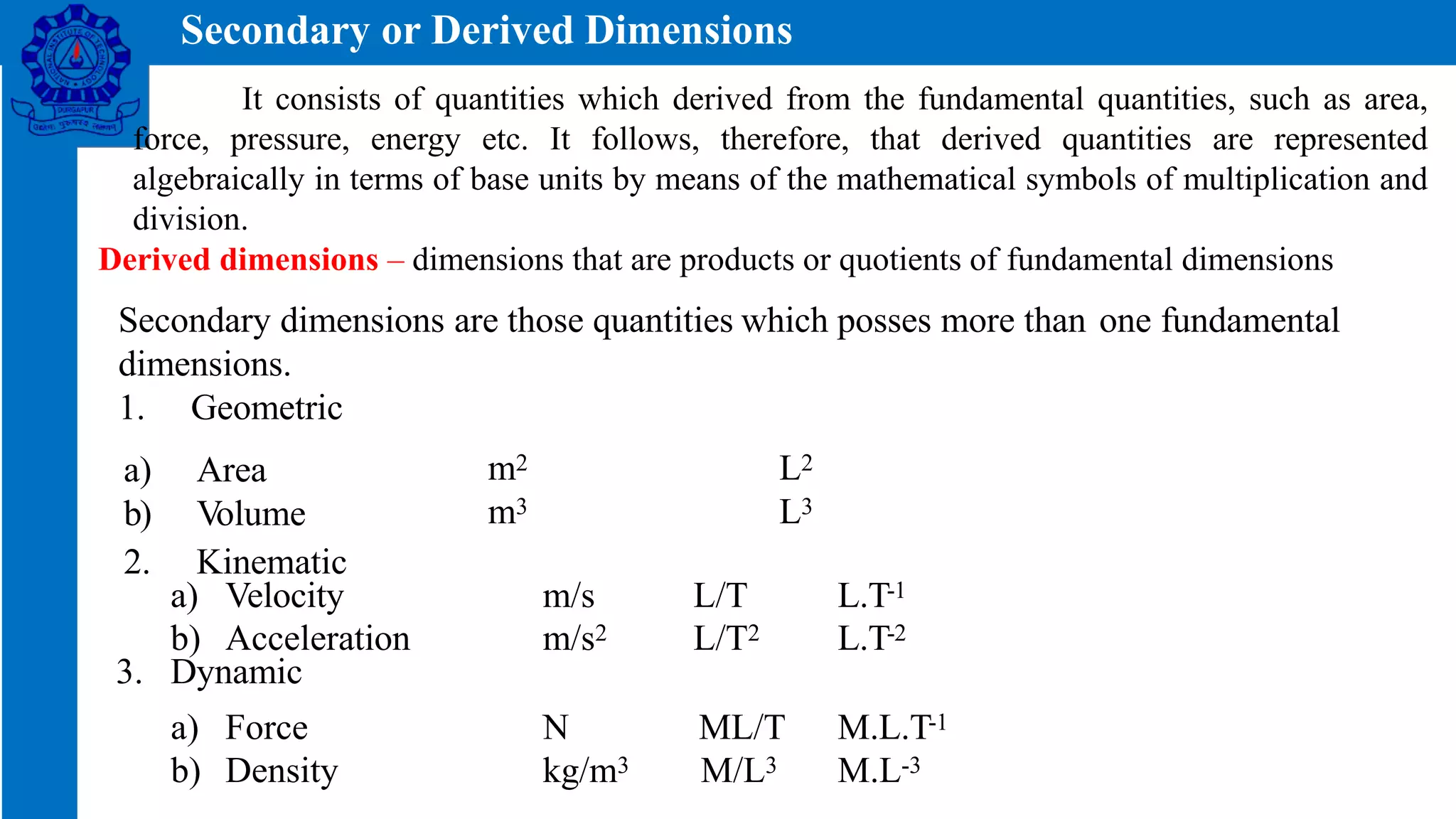 Units and dimension.pptx