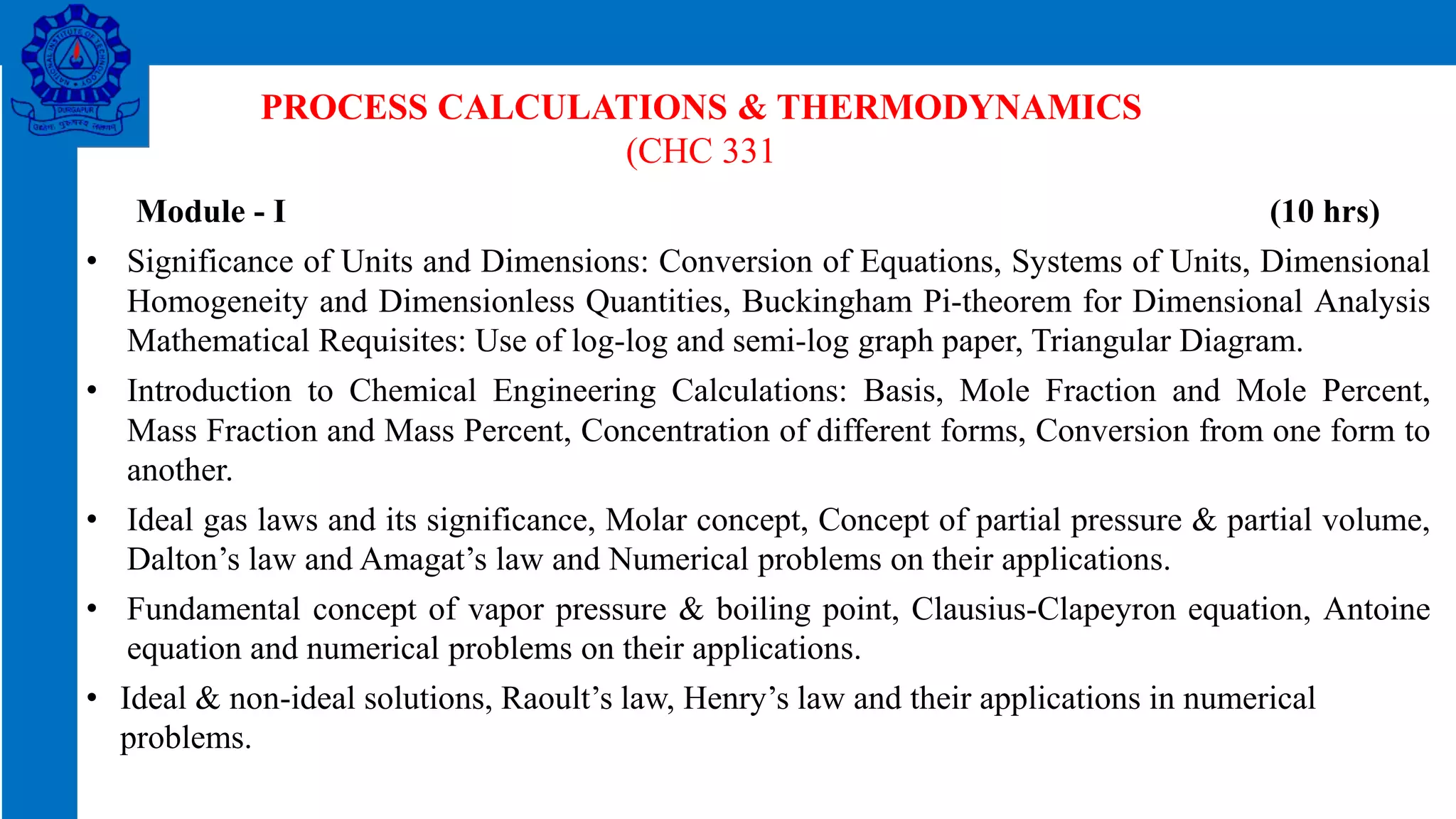 Units and dimension.pptx