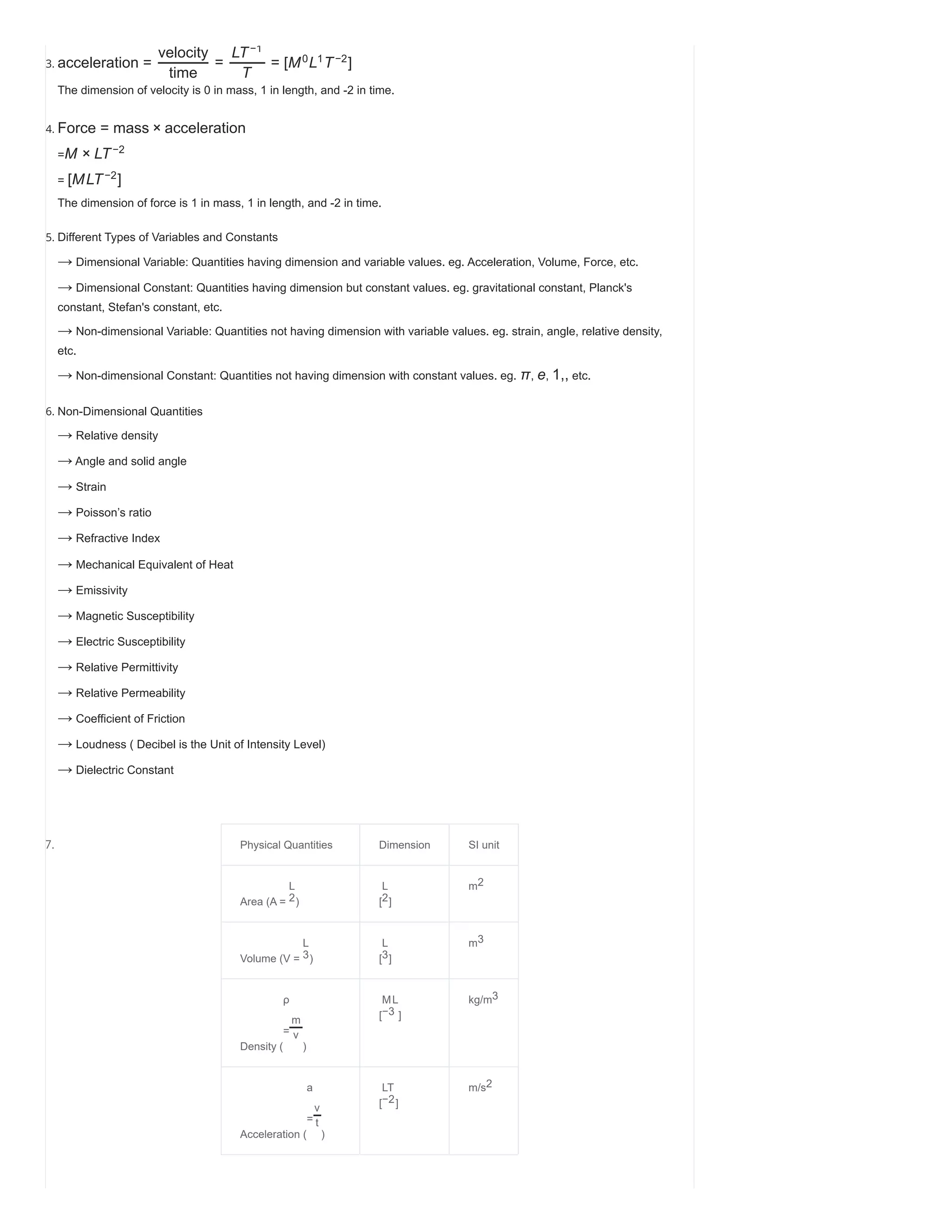 Units and Dimensions.pdf