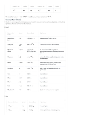 Units and Dimensions.pdf