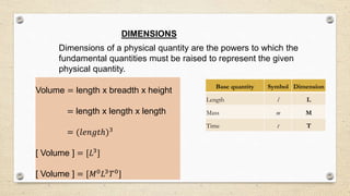 Units and measurement | PPTX