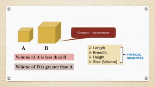 Units and measurement | PPTX